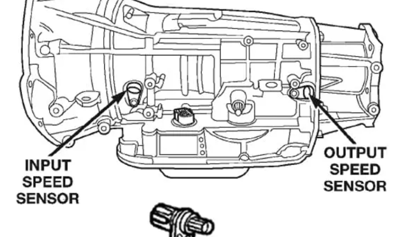 What Is an Output Speed Sensor and How Does It Work? - Hillside Auto Repair